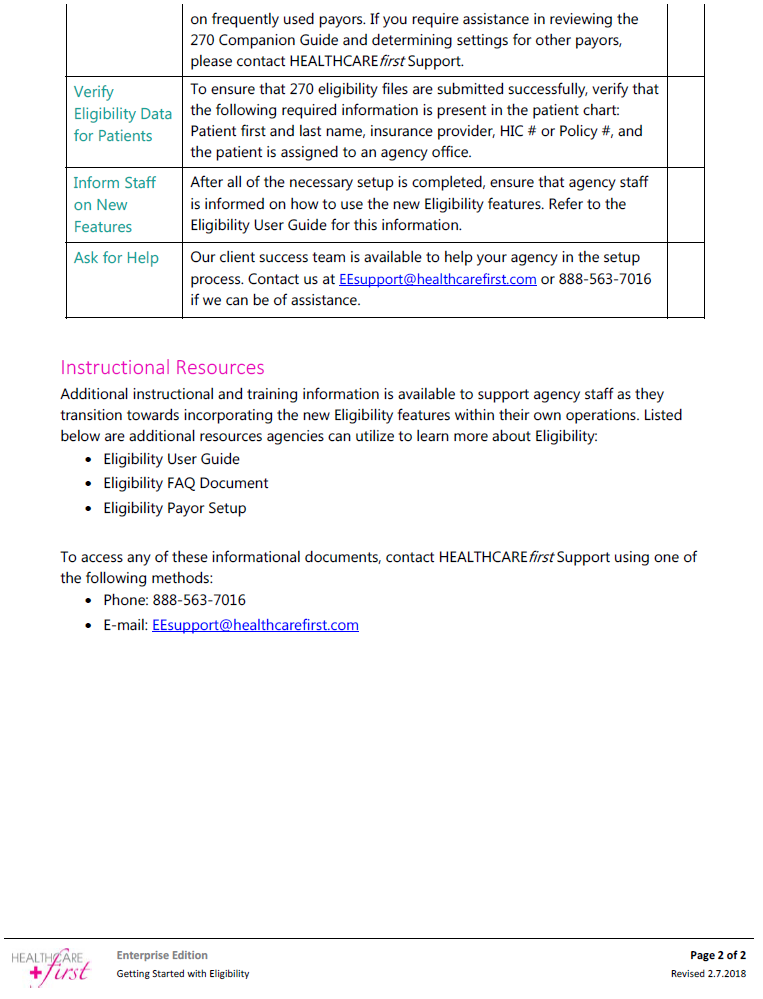 Getting Started Checklist Getting Started Checklist